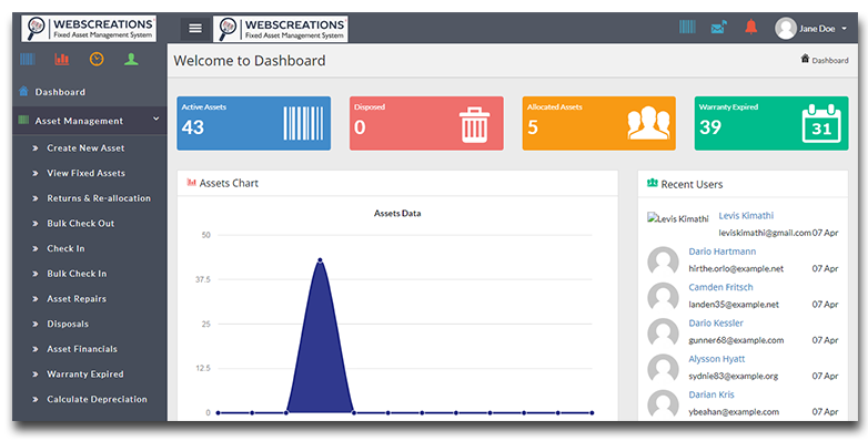 Asset Management Dashboard Excel Template Asset Management Dashboard Excel Template